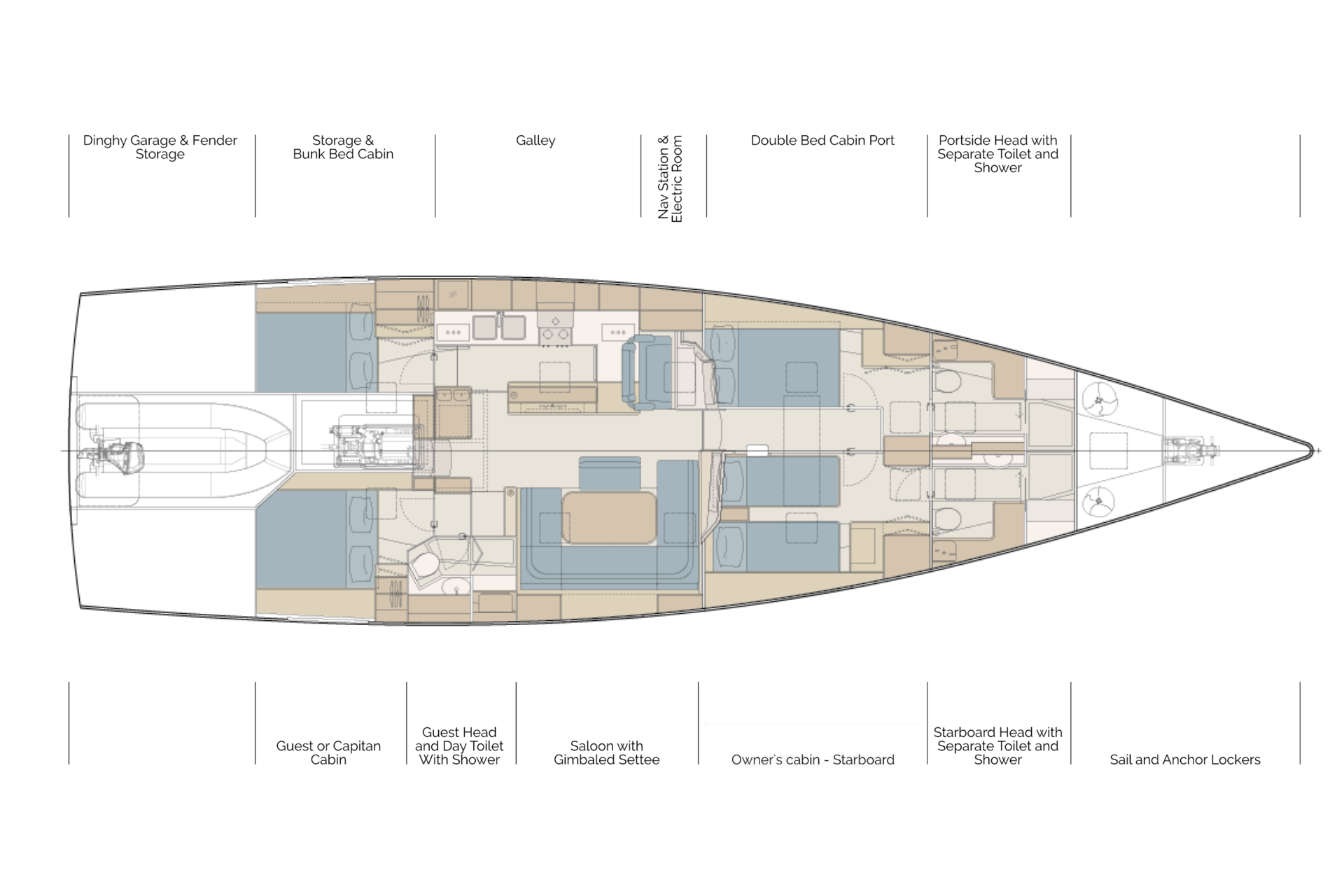 Pegasus 67 yacht – Boat layout options