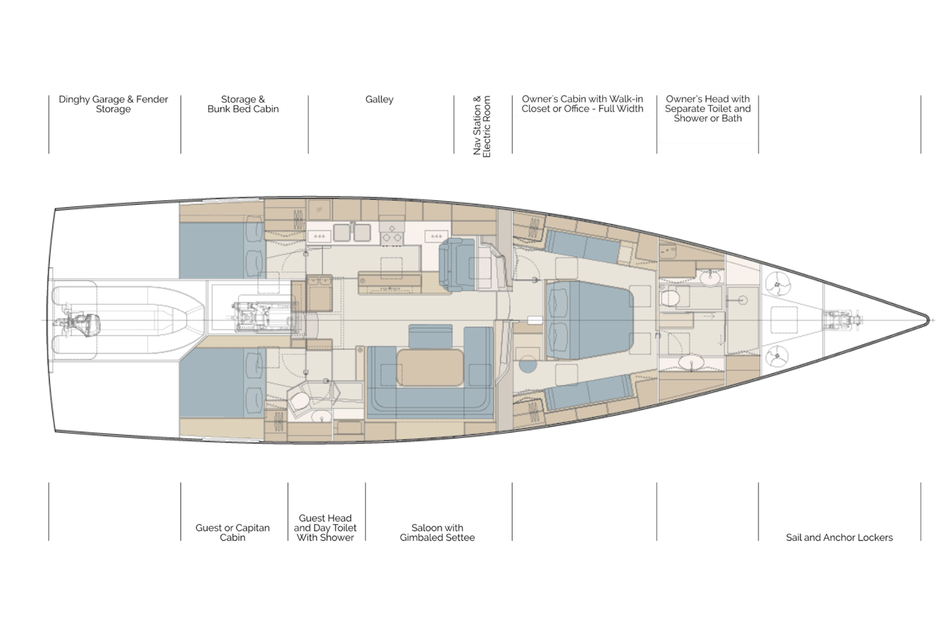 Pegasus 67 yacht – Boat layout options