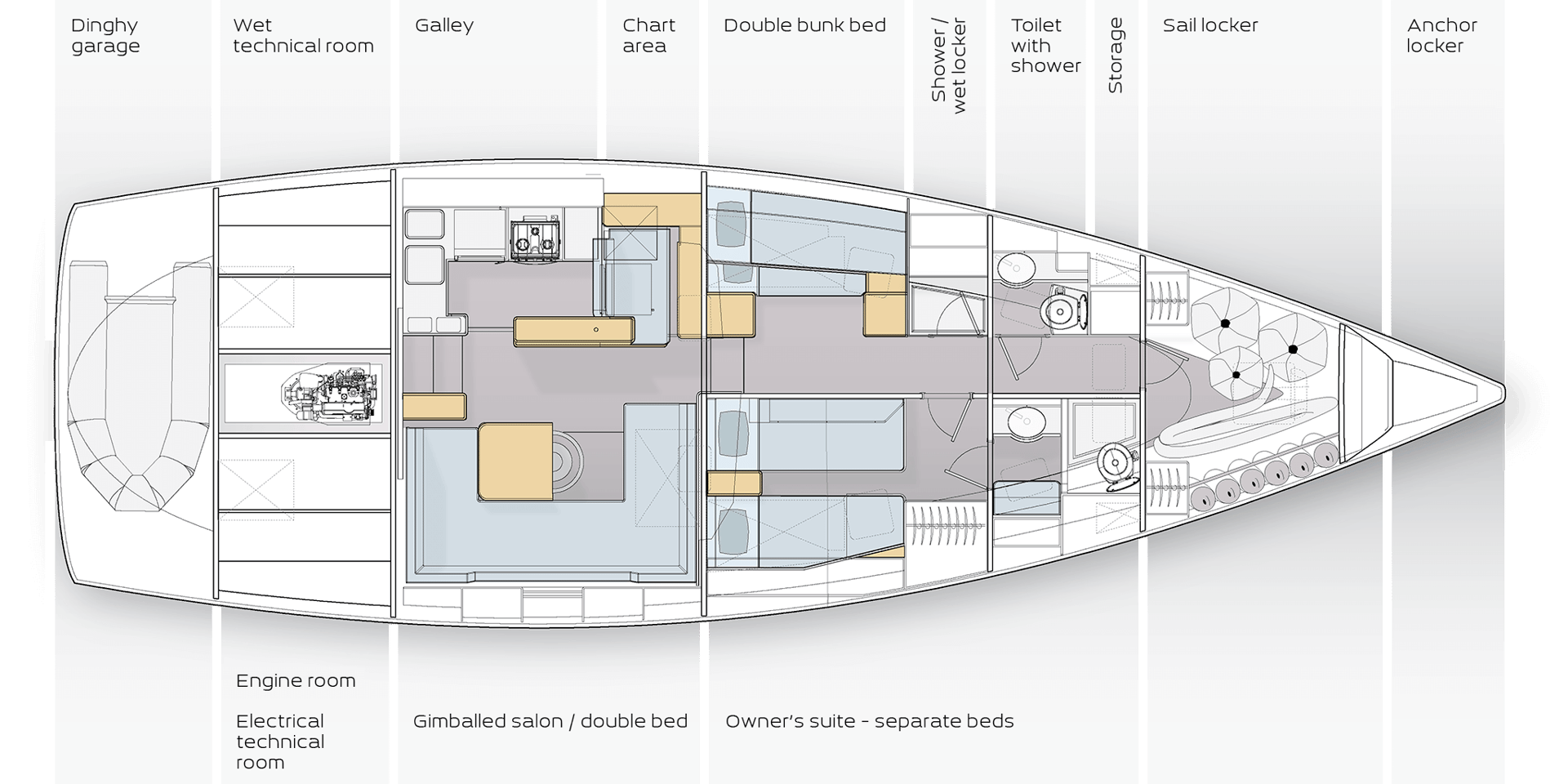 Pegasus 50 yacht – Boat layout options