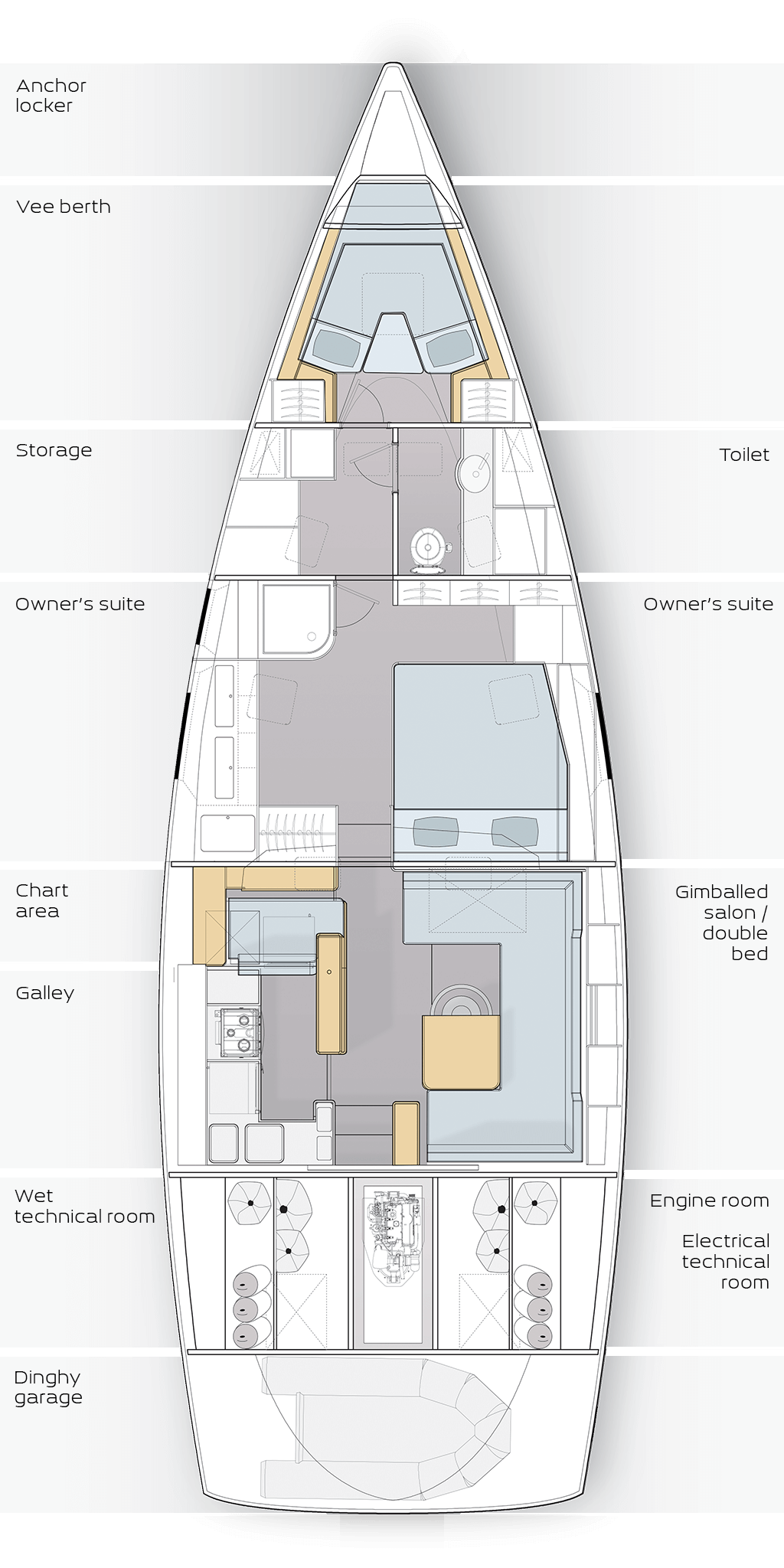 Pegasus 50 yacht – Boat layout options